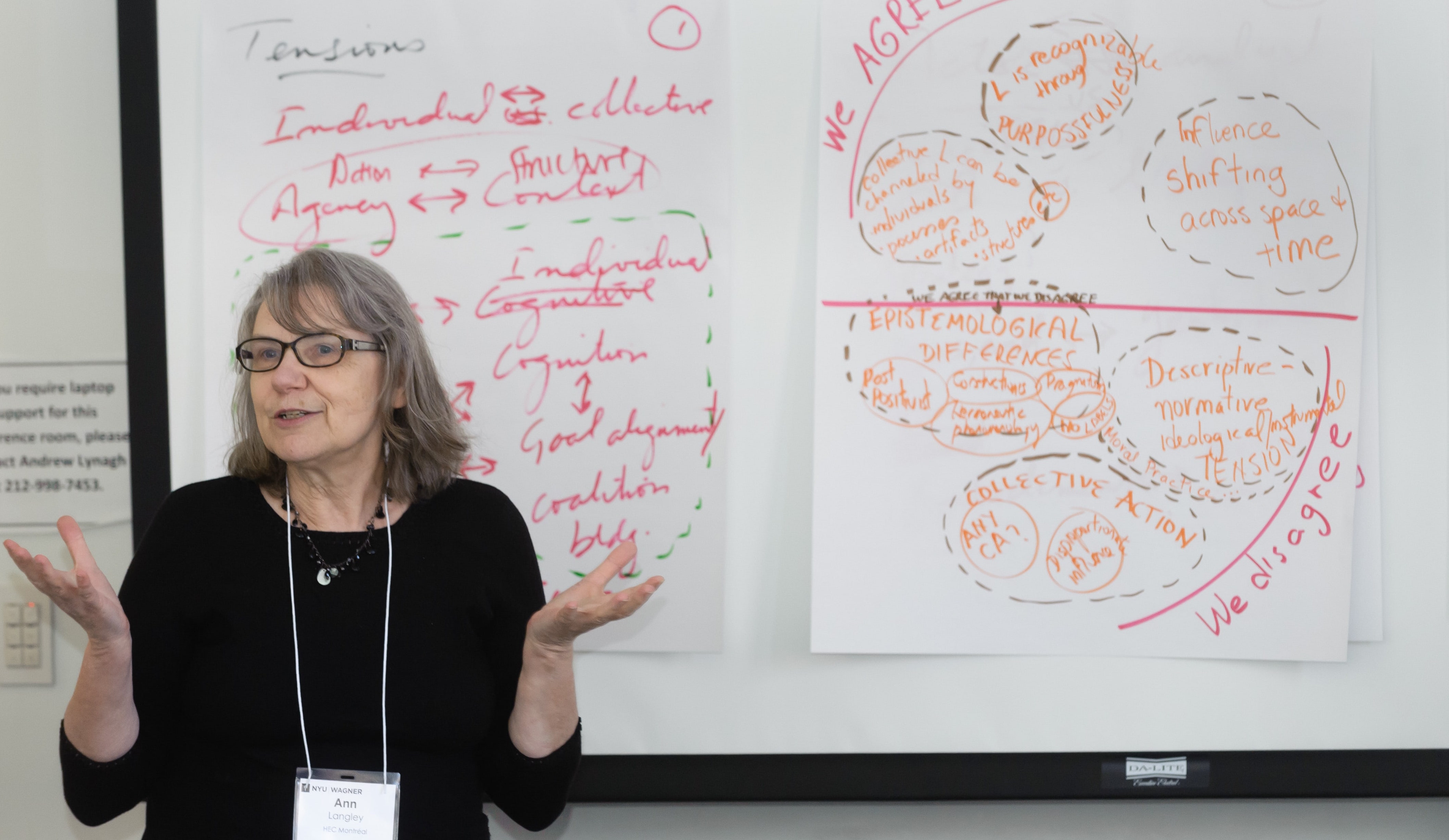 Leadership Research | NYU Wagner